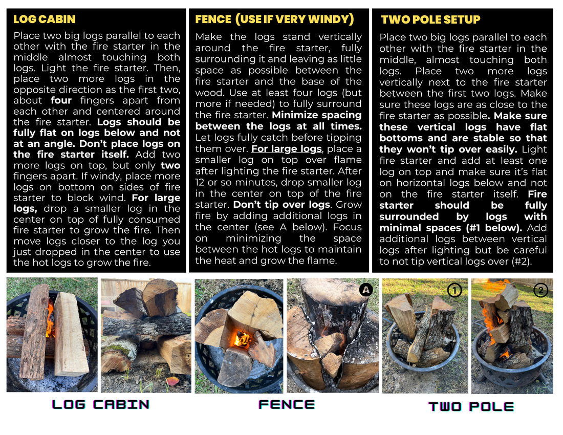 Fire Setups – Quick & Easy Cookout